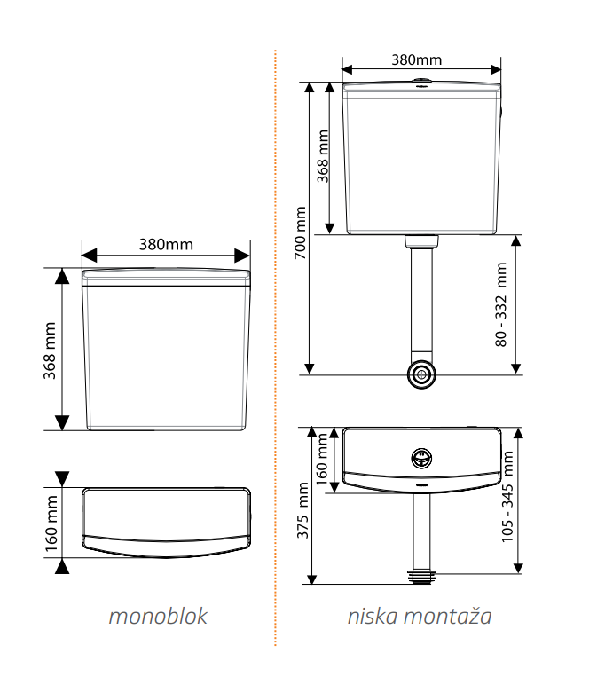 Vodokotlić REVISIO 701001 bijeli - Mogućnost niske ugradnje ili ...
